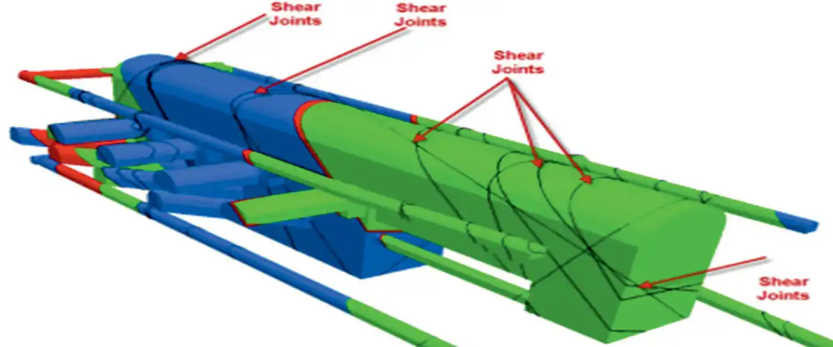 Design & Planning of Excavation Sequence & Blasting Techniques for Caverns