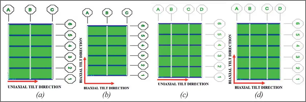 Retrofit Strategies for Tilted Multi-Storied RCC Buildings