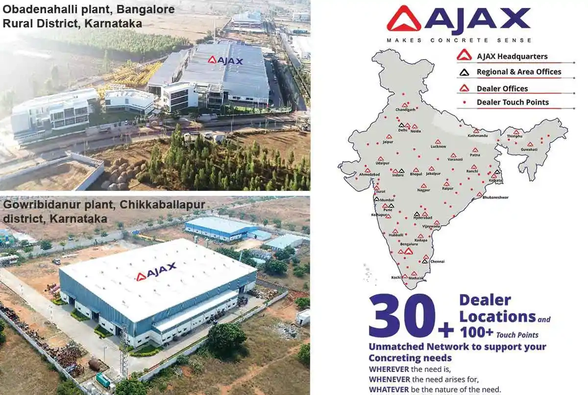 AJAX: Next-Gen Technological Player in Indigenous Concreting Solutions