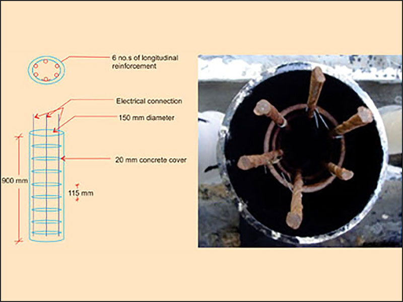 Efficacy of GFRP Wraps on Rehabilitation of Corrosion-Damaged HSC Columns